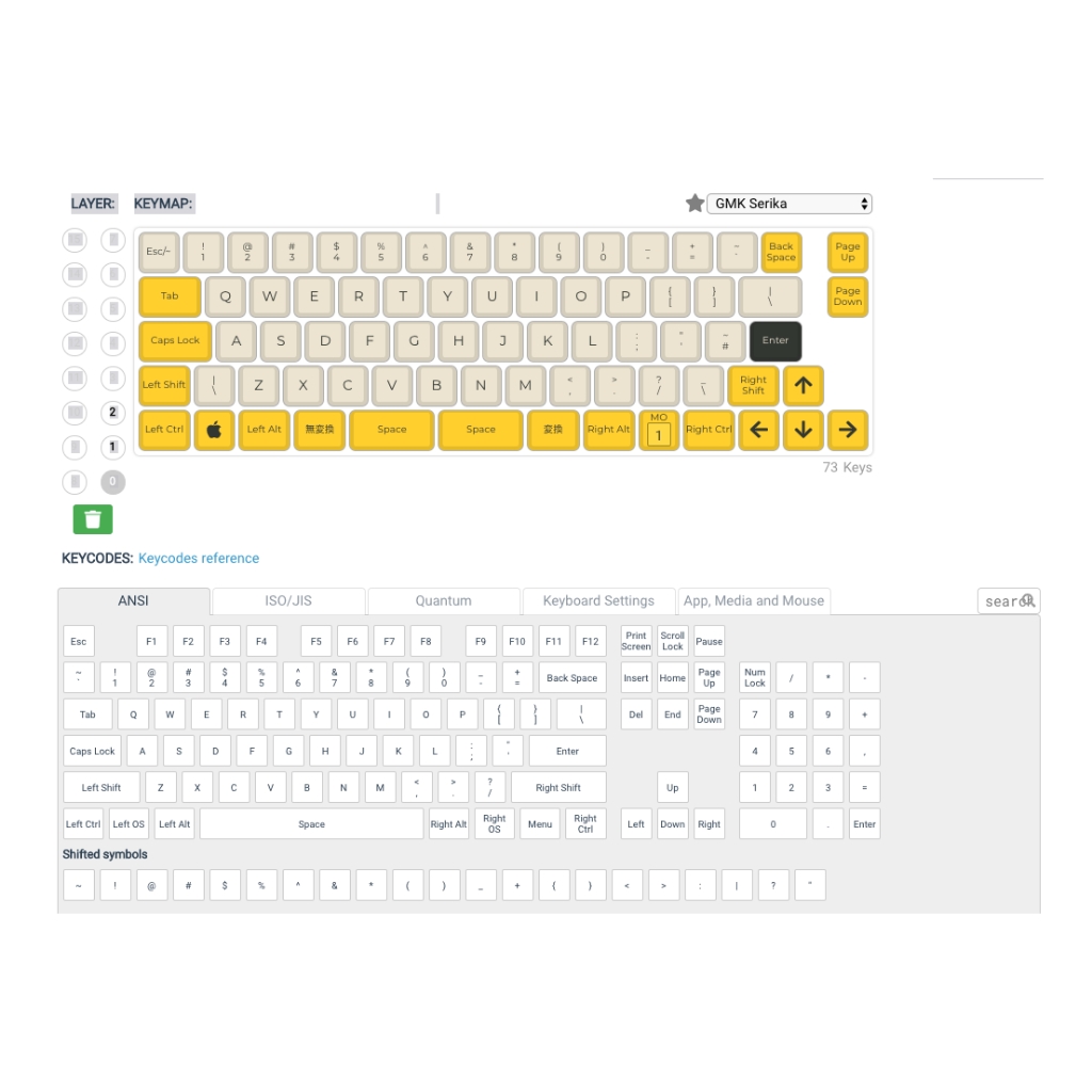 Mechanical Keyboards: How To Make A Custom Keyboard For Mac